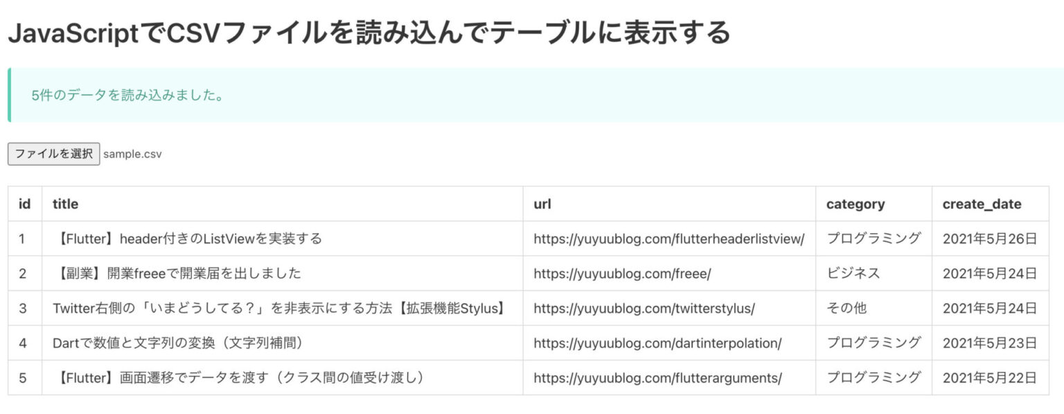 JavaScriptでCSVを読み込みして表示する｜ゆゆうブログ